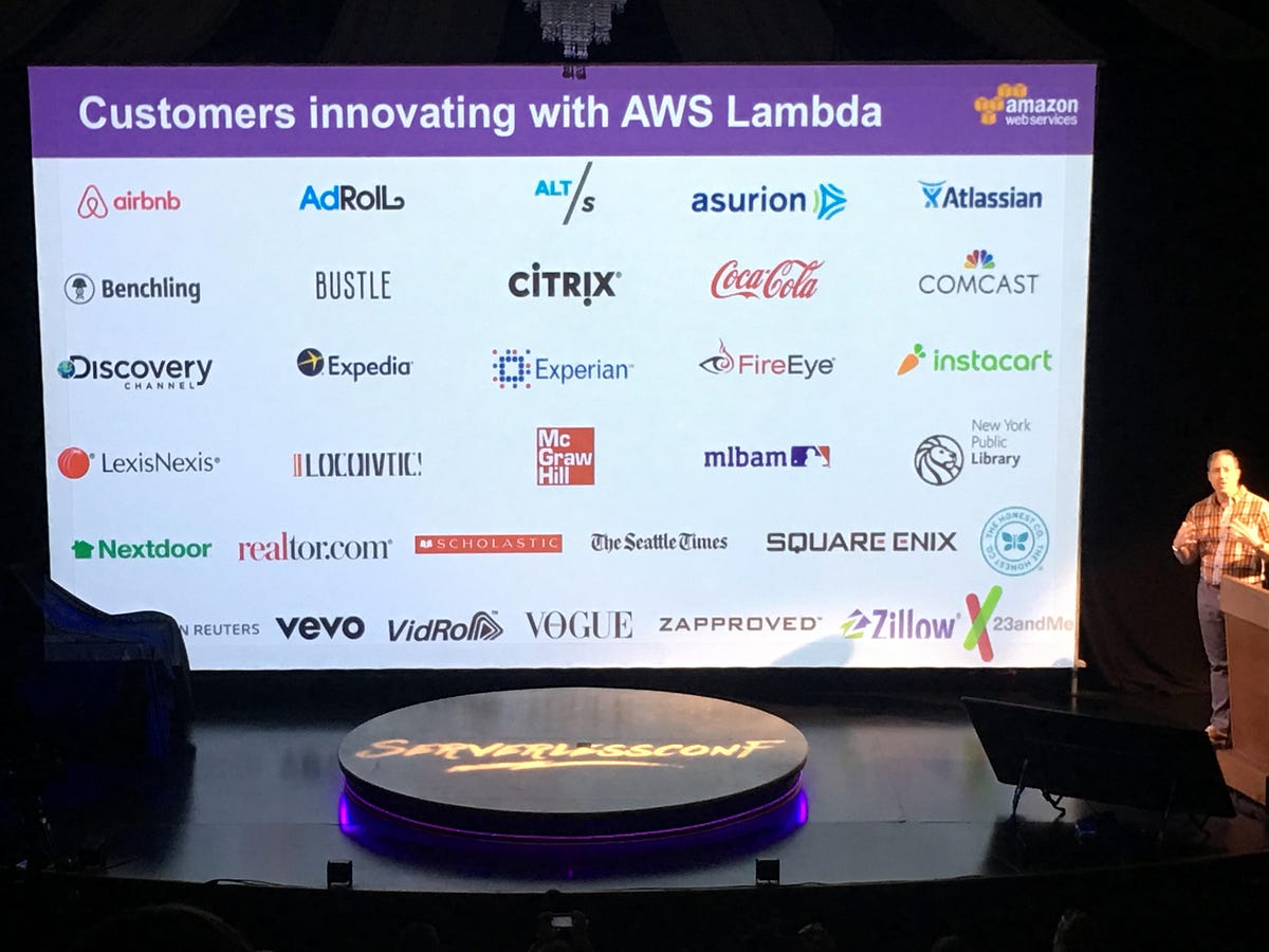 Serverless Conference 2017 Tl Da Too Long Didnt Attend By Ryland