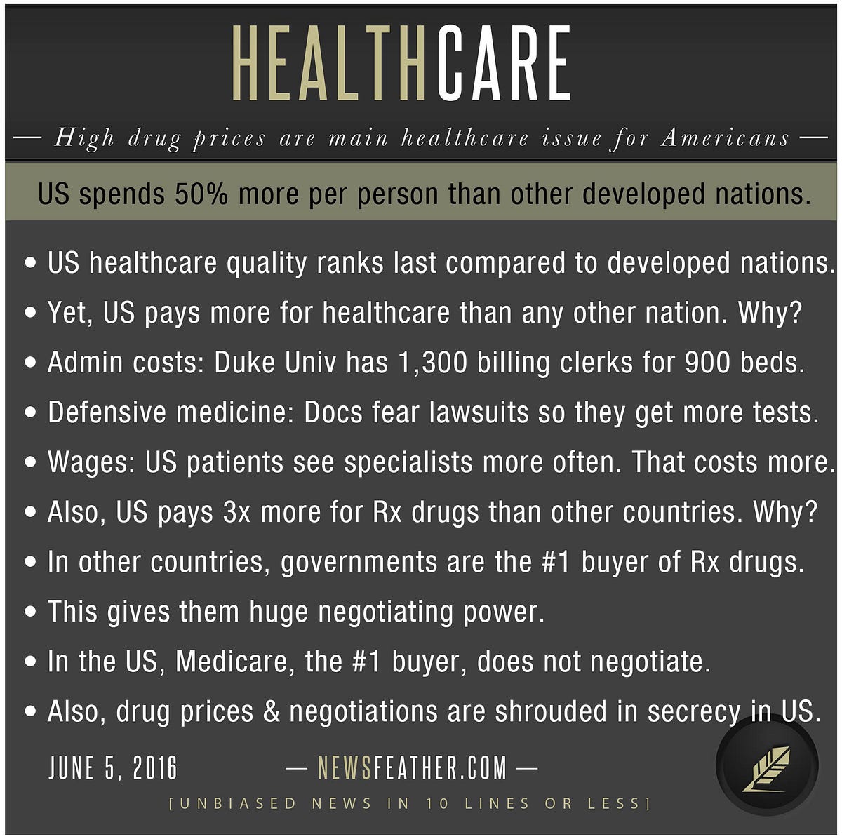 Election 2016 Issues in 10 Lines: Healthcare | by News Feather | Behind ...