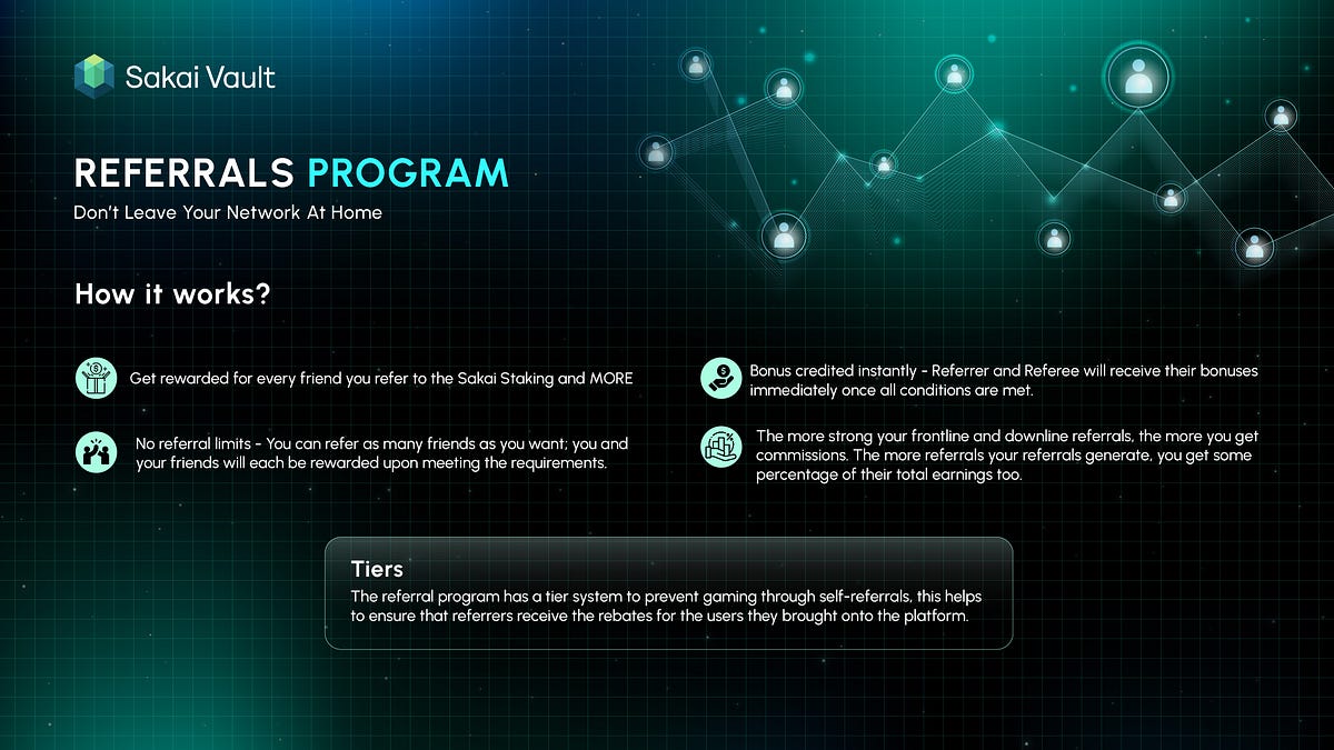 Spread the Word and Earn: Join the $SAKAI Referral Program Today | by ...