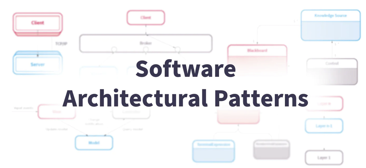 .NET Architectural Patterns: Best Practices for Scalable, Maintainable Applications | by Rob ...