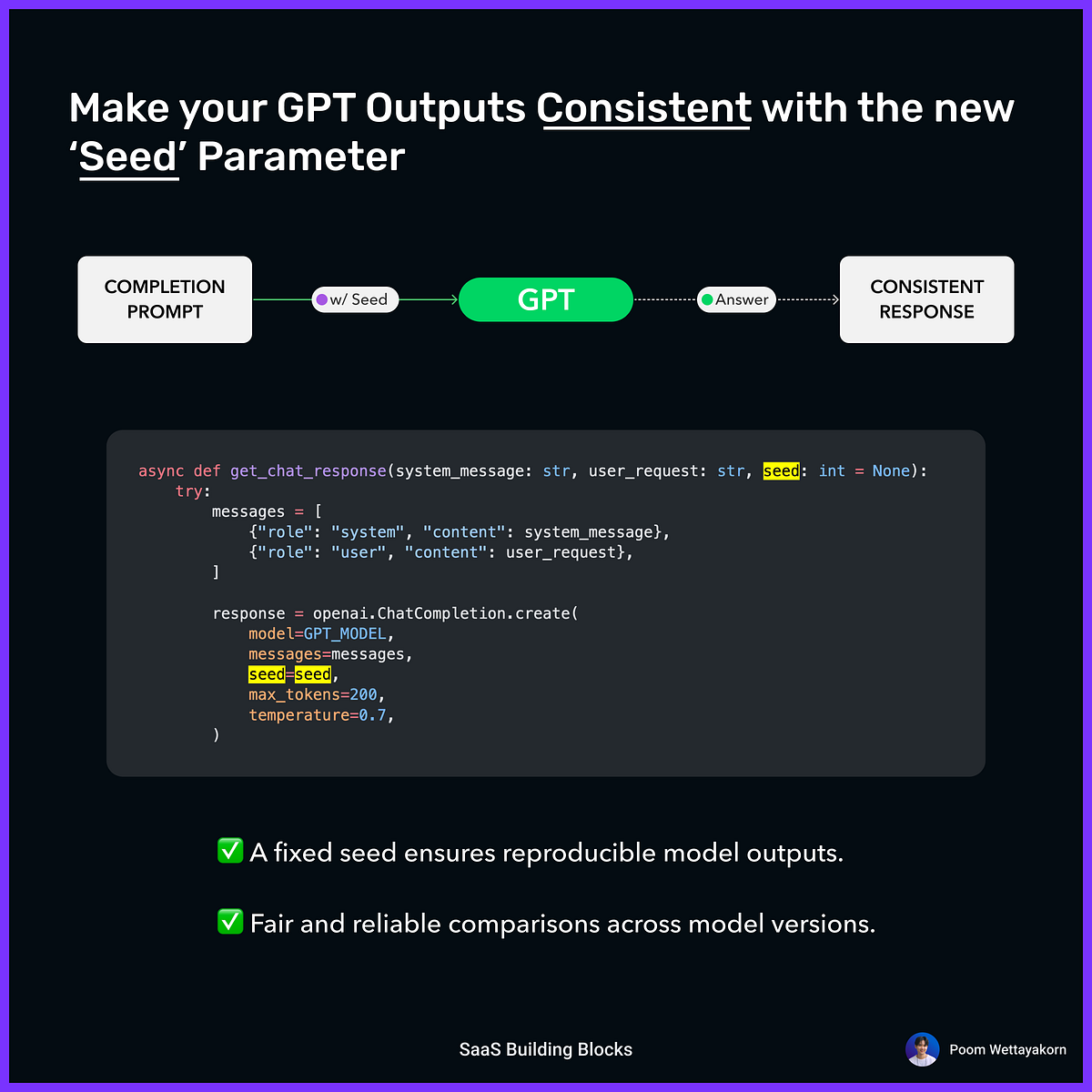 Make GPT Outputs Consistent with the ‘Seed’ Parameter - Poom Wettayakorn - Medium