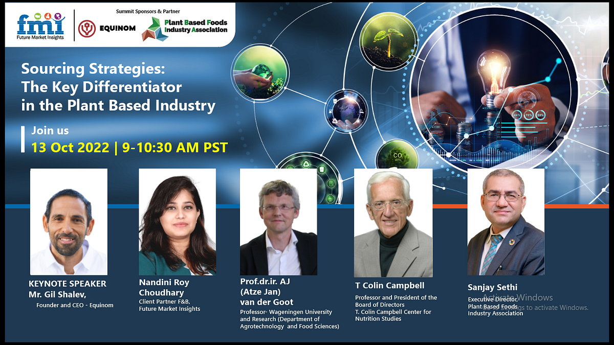 Plant Based Virtual Summit | FMI. Future Market Insights is delighted ...