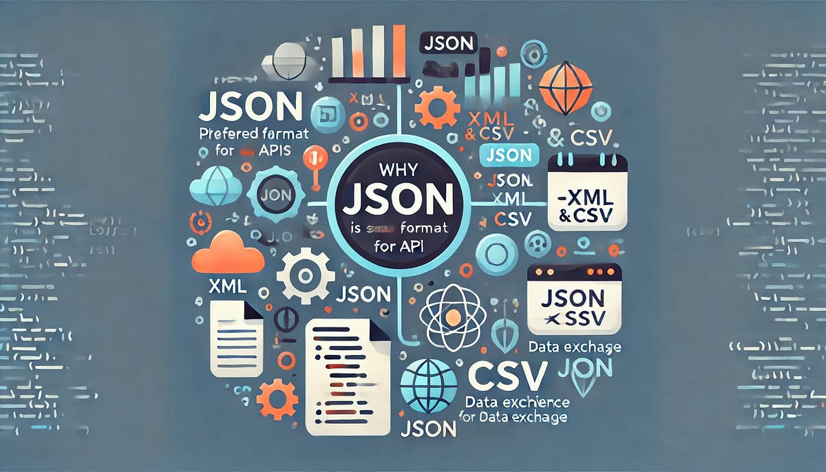 Why JSON is the Preferred Format for APIs | Coffee☕ And Code💚