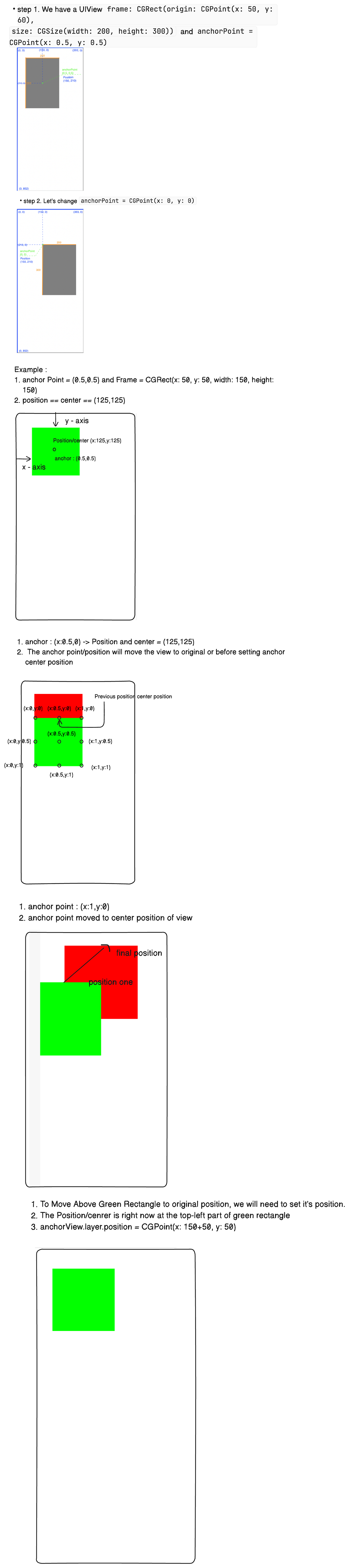 Anchor Point and Position in Swift - Prakash Rautela - Medium