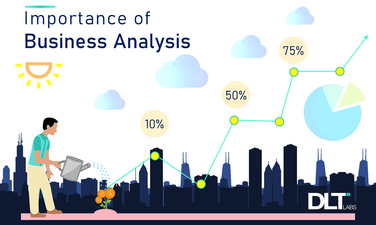 Why is Business Analysis Important in Companies? | KNNX Corp.