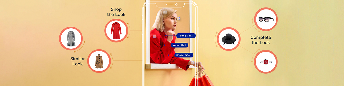 5 Applications of Visual AI for eCommerce | by ViSenze | Medium