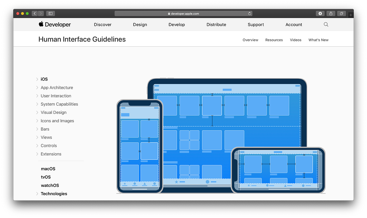 iOS Human Interface Guidelines 閱讀心得 ～ 彼得潘的 iOS App 作業 | by Stanley Tseng (阿哲) | 彼得潘的 Swift iOS ...