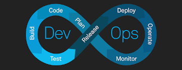 Building Your First CI/CD Pipeline with GitHub, CodePipeline, and CodeDeploy | by Shomarri ...