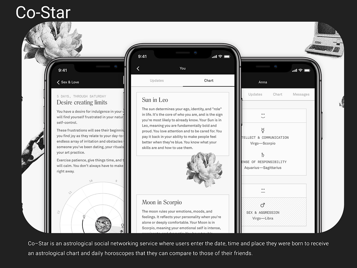 Adding a Feature: Chat Option to Co-Star | by XavierAlexander | Medium