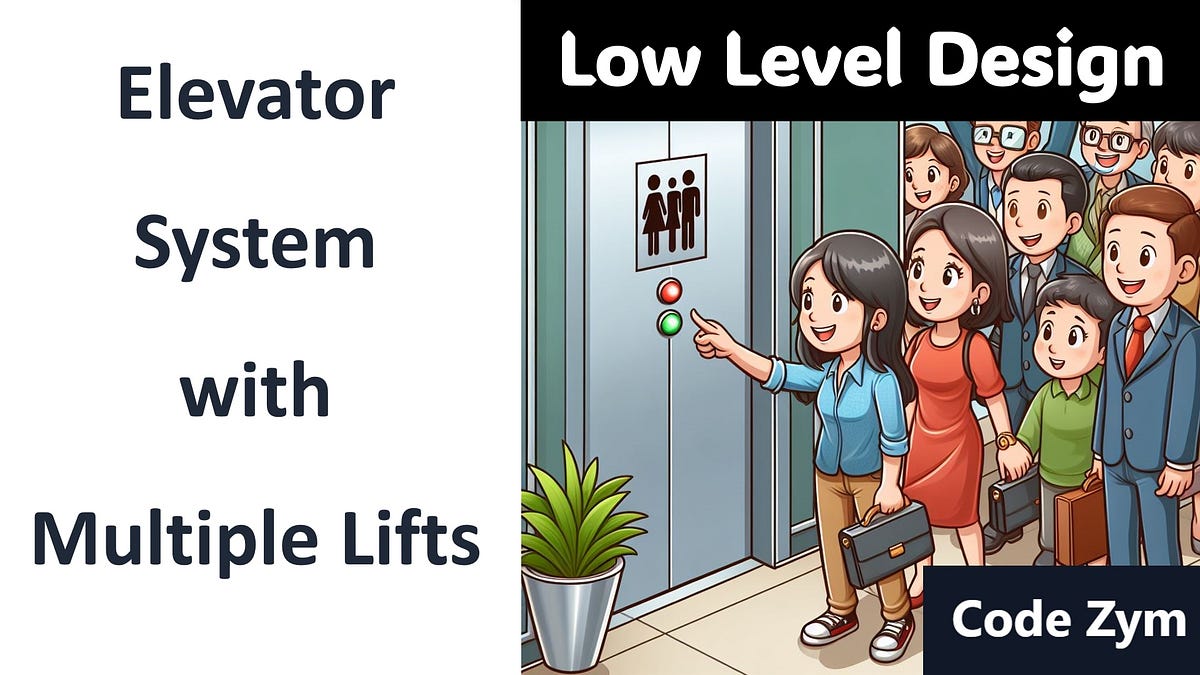 Low Level Design of an Elevator System: State pattern | Medium