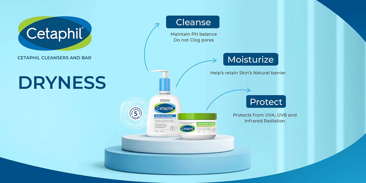 Cetaphil Unveiling the Best Cetaphil Products for Hong Kong’s Beauty ...