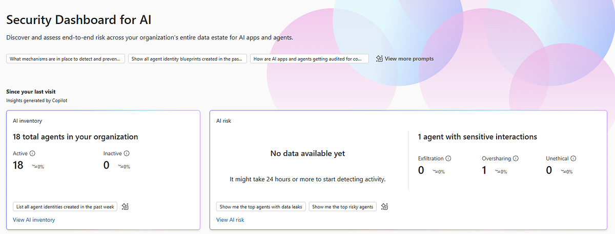 Security Dashboard for AI Security requirements explained (complex ...