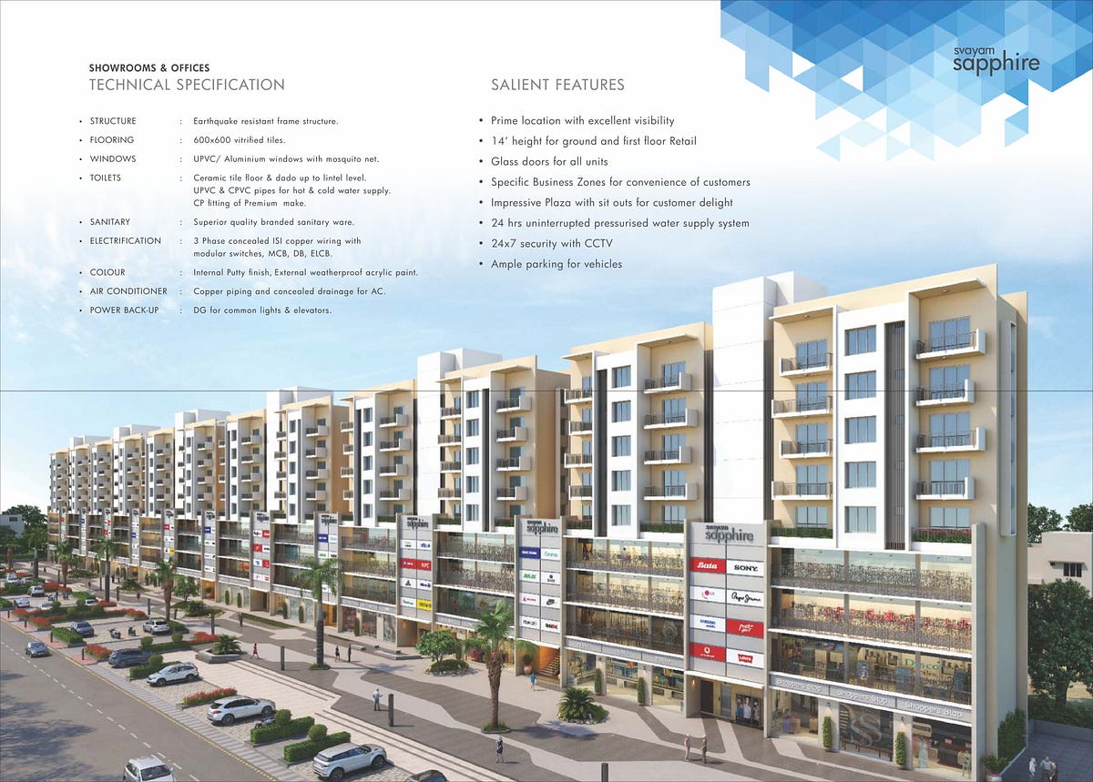How to Choose the Right Commercial Space for Your Business | by ...