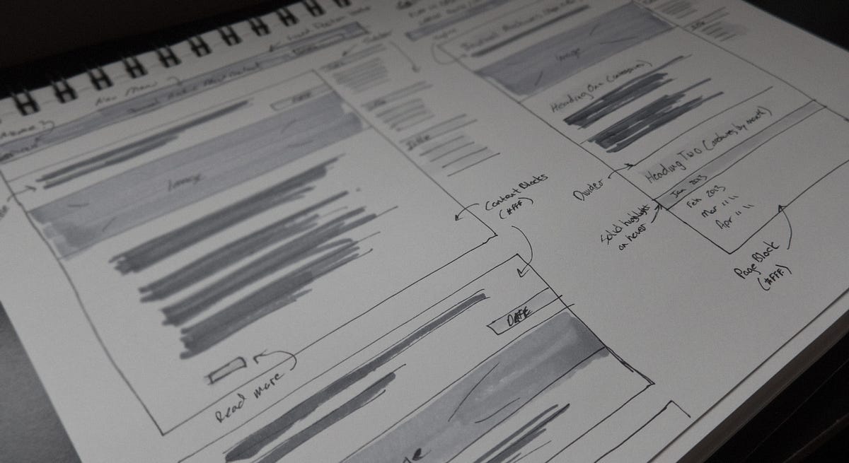 Graphic Design is creative problem solving | by Christopher Allen | Medium