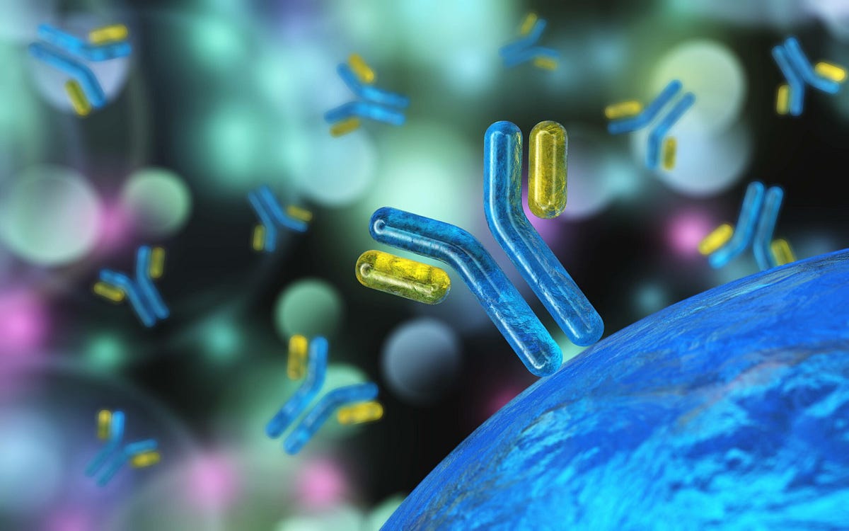 Antibody Discovery Market — What’s in Sight for Drug Manufacturers ...