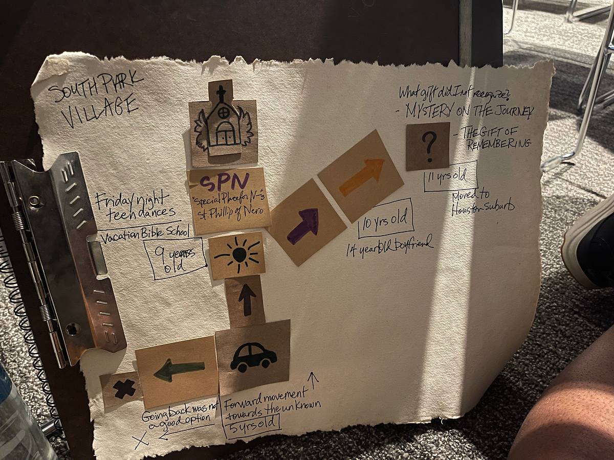 “What’s Your Verb?”. For the past few years, I have… | by Alexus Rhone ...