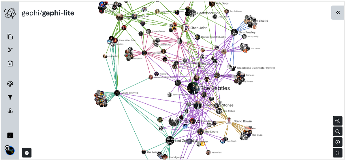 Learn how to make a network in Gephi-Lite and add images to the nodes (I give you the GEXF file ...