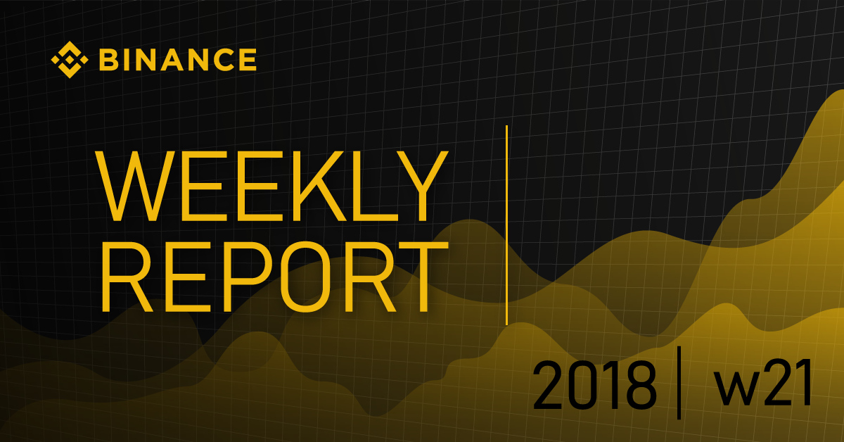 Binance Flash Update. (2018/5/21–2018/5/27) | by Binance | Binance ...