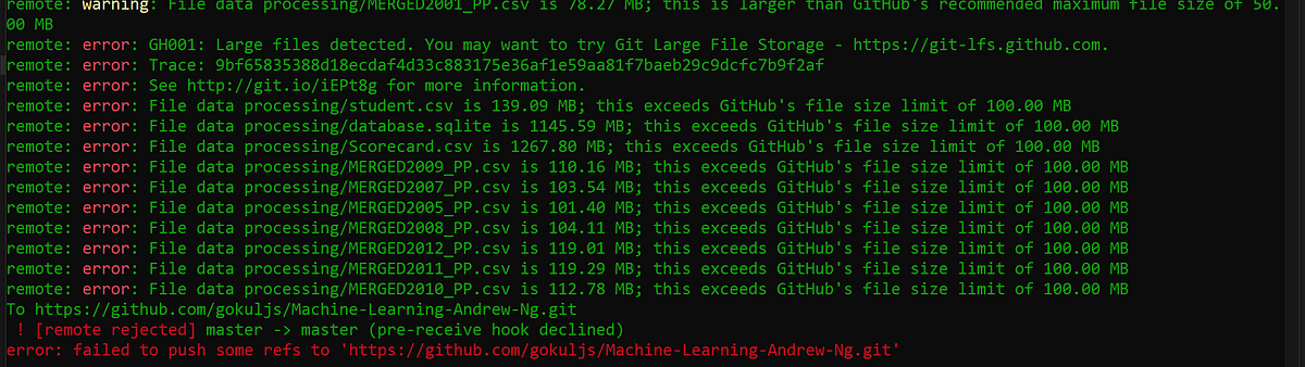 How to push large files on GitHub - Js Gokul - Medium How to push large files on GitHub - Js Gokul - Medium