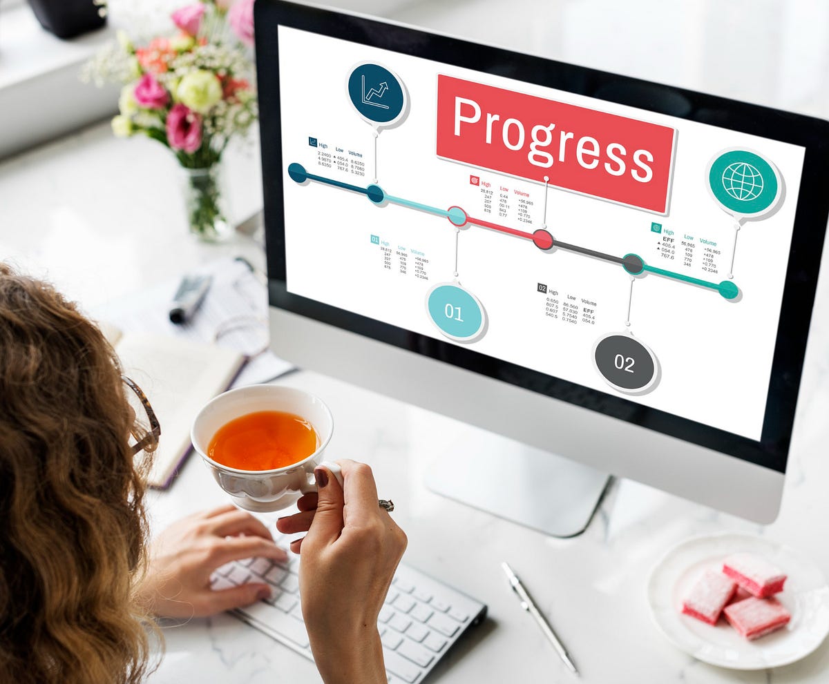 Complete or Correct: The 100% Principle for Effective Software ...