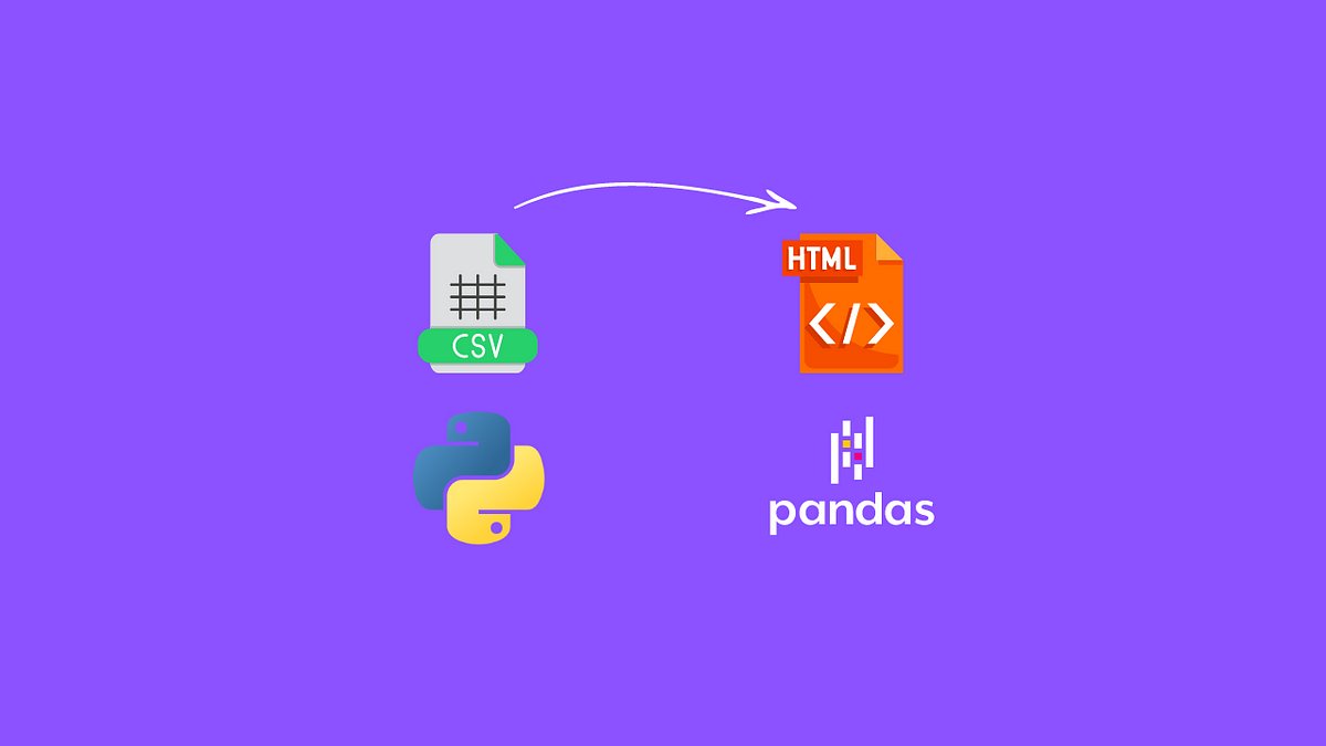 Convert Csv To Html Table Using Python By Misha Sv Python In Plain English 7666