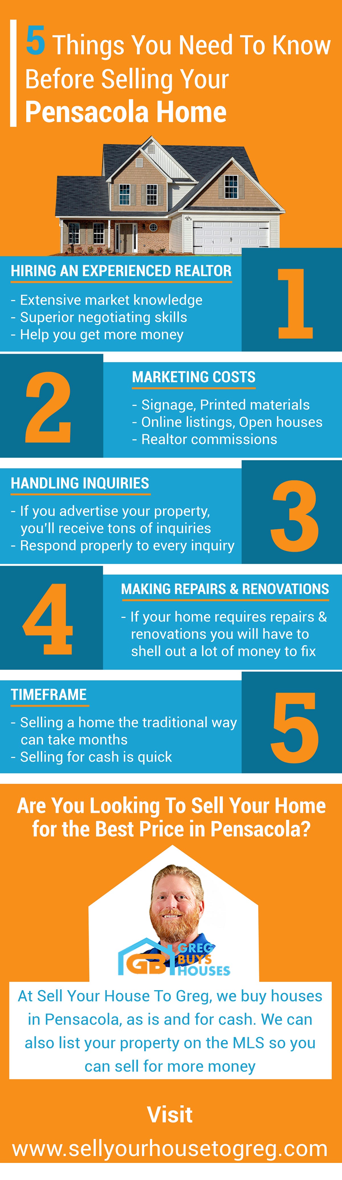 Infographics: Top Things to Consider Before Selling Your Pensacola ...