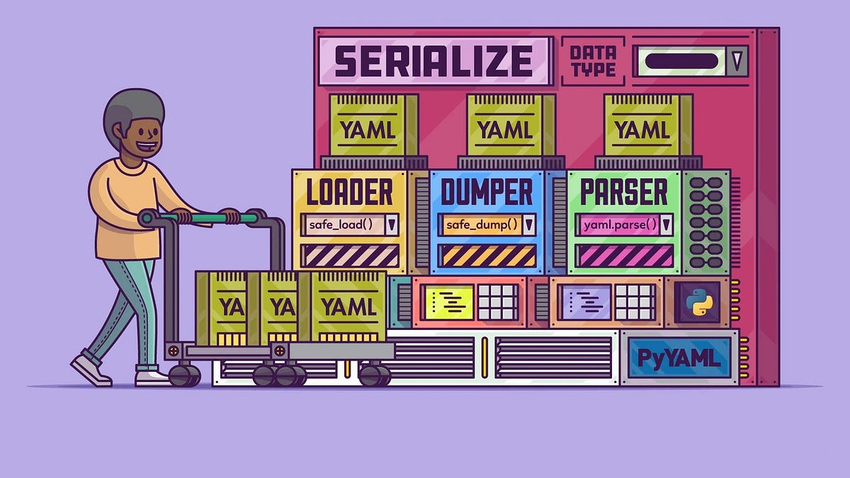 Yaml A Better Markup Language Yaml Aint Markup Language Yaml Is A By Amr Sabbagh Dev