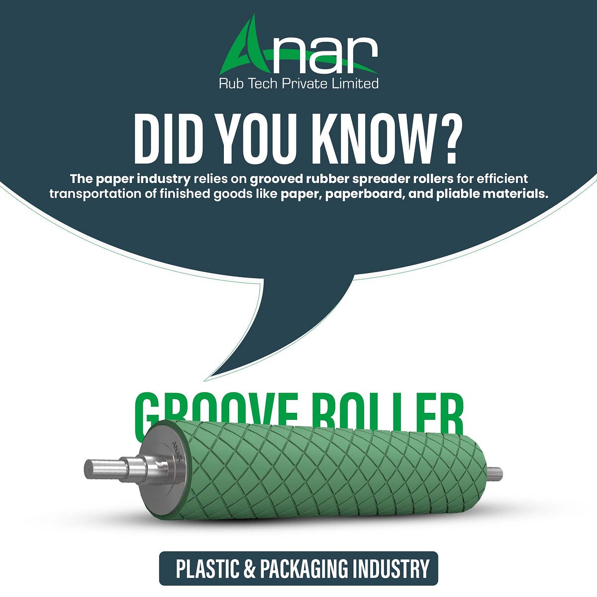 Maximize Output Efficiency with Rubber Grooved Spreader Rollers | by ...