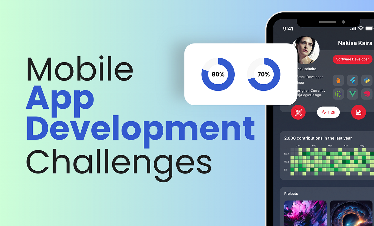 Mobile App Development Challenges and Solutions | by Fahad Iqbal | Zee ...