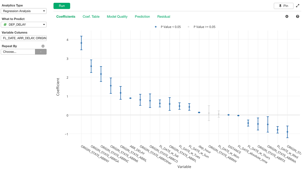 Exploratory v4.1 Released! 🎉. I’m super excited to announce… | by Kan Nishida | learn data science
