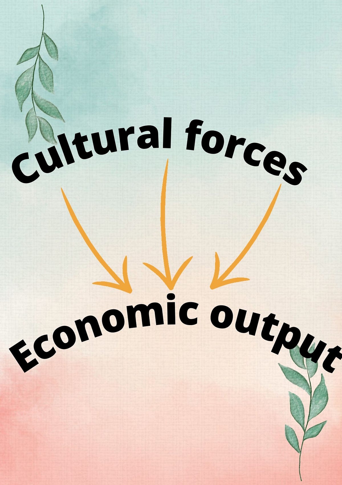 Culture shapes the Economic output | by rizwana rafiq | Medium