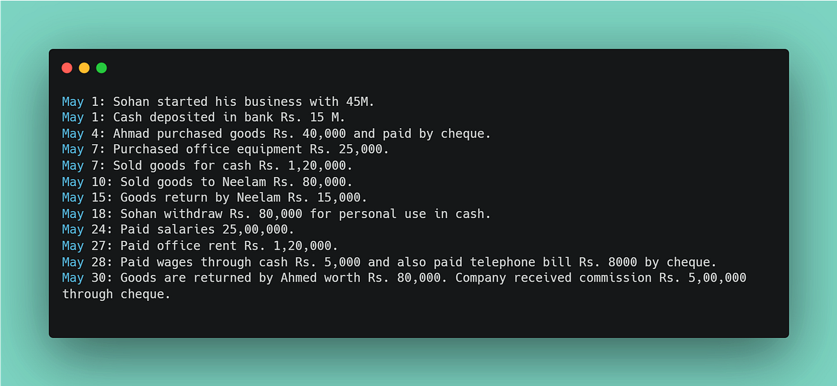 Ultimate Guide to Journal Entries Through an example. | by Parihan ...