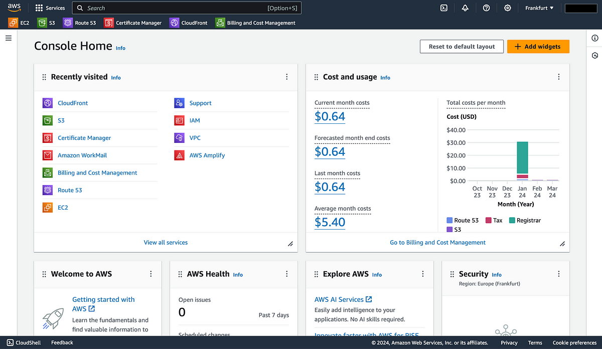 Hosting A Static Portfolio With Aws Detailed Instructions On Deploying A Static Portfolio Using