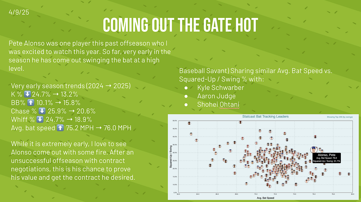 MLB One Slide Stories Part 1 - JP Catellier - Medium