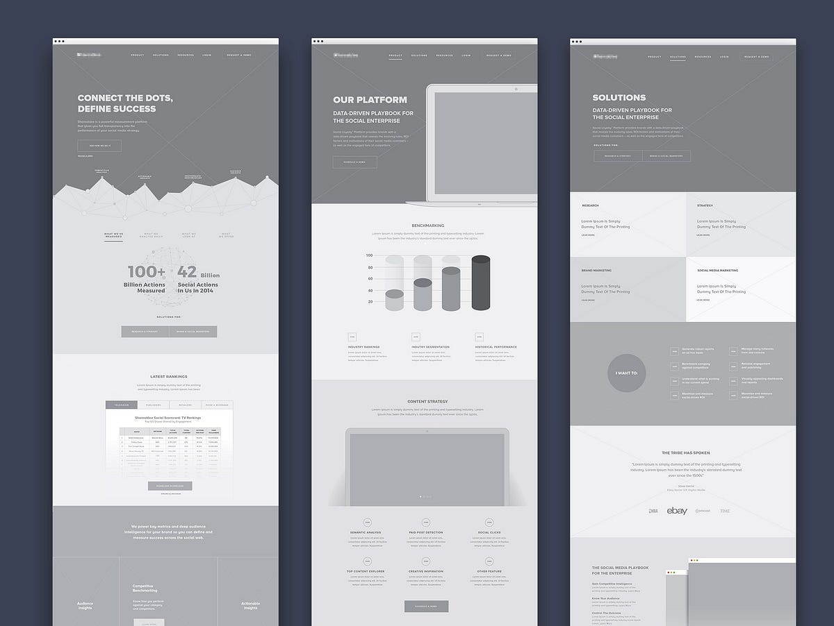What are the business benefits of building prototypes? | by Paul Boag ...