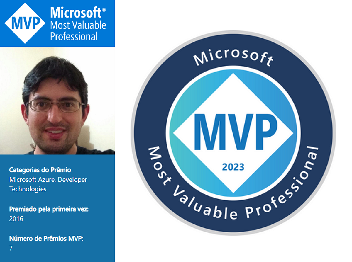 Microsoft MVP renovado em 2023… Muito obrigado a todos! - Renato Groffe ...