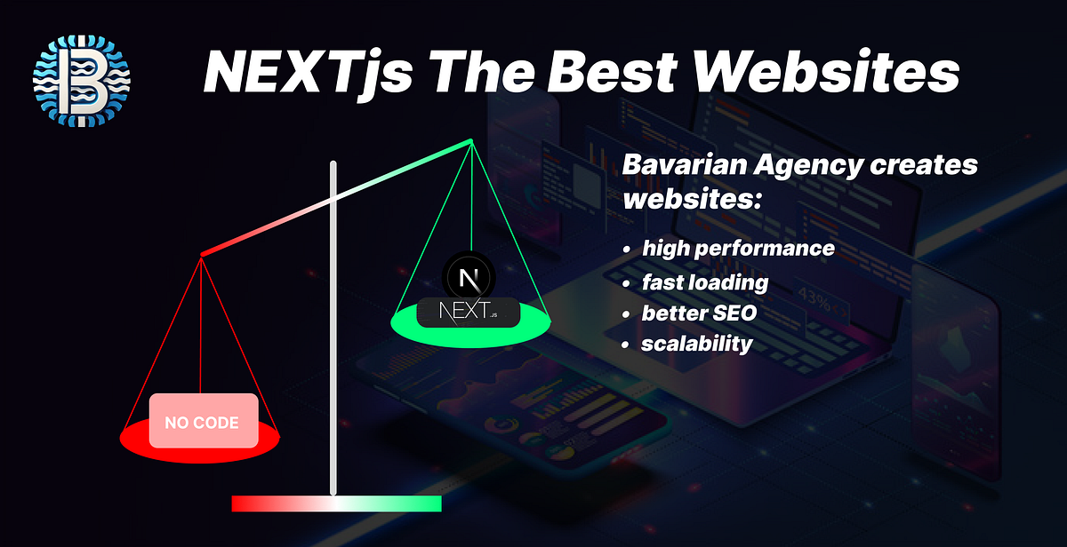 Why No-Code and Low-Code Technology Can’t Match the Performance of Next ...