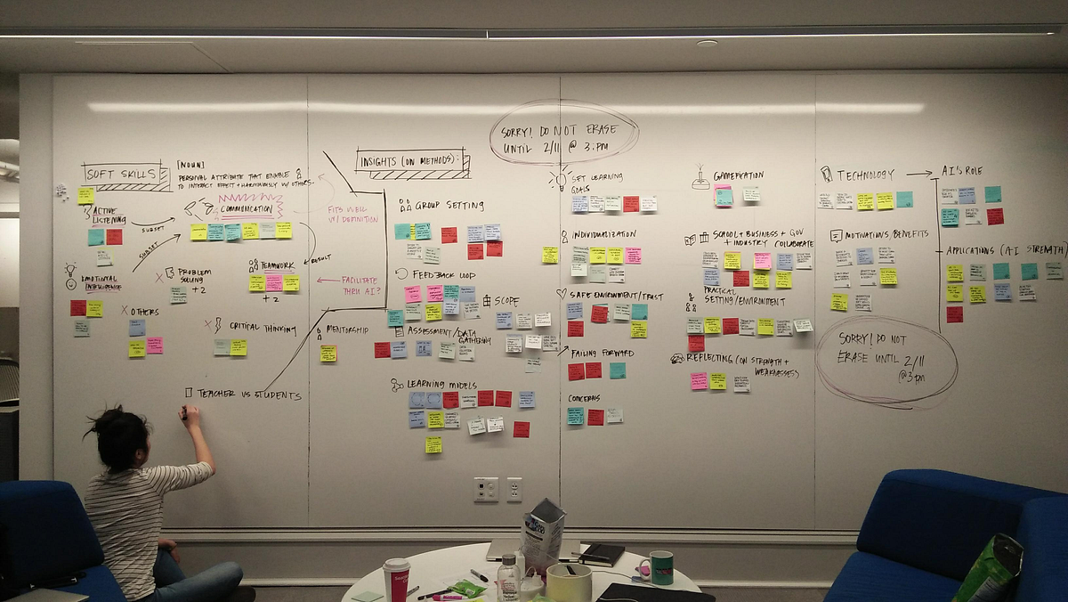 Graduate Design Studio 2 Personal Reflections | by Scott Dombkowski ...