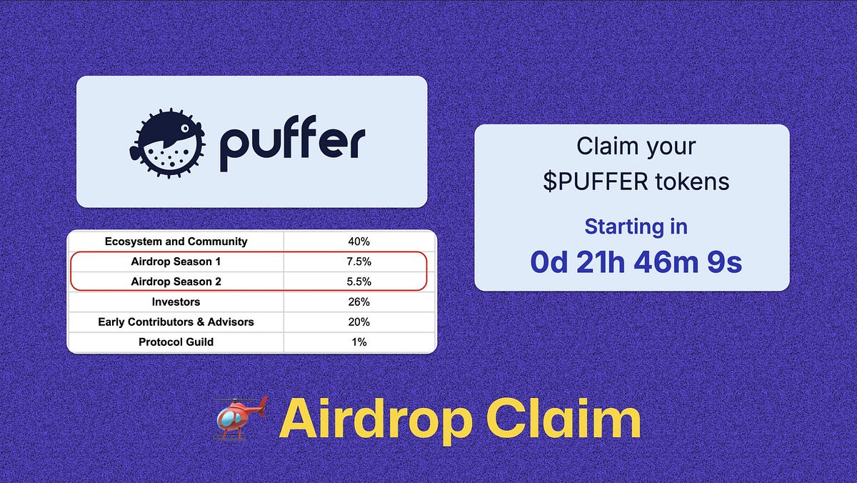 Complete Guide to Puffer Airdrop: Eligibility Criteria, Process, and ...