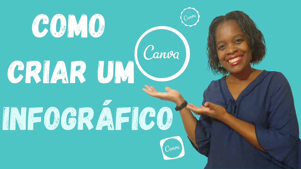 Como fazer um Infográfico no Canva? [CANVA TUTORIAL] | Bruna Luiza | by ...