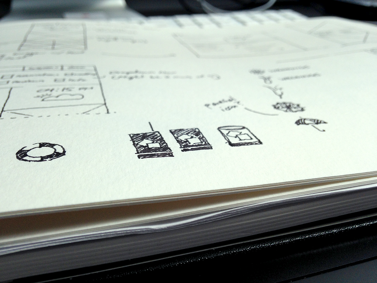 What to do when others use your icons? Make more icons. | by Marc ...