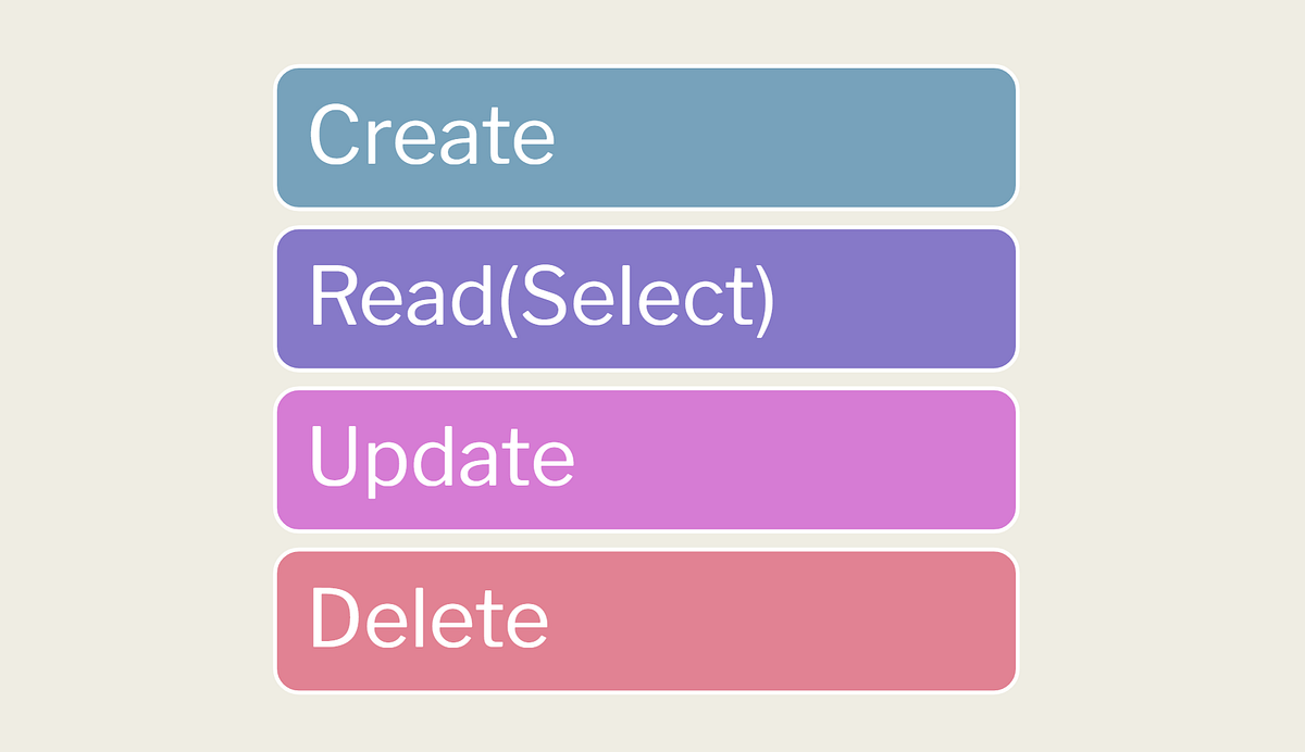 MySQL CRUD Operations with Examples | by Talat Waheed | Javarevisited ...