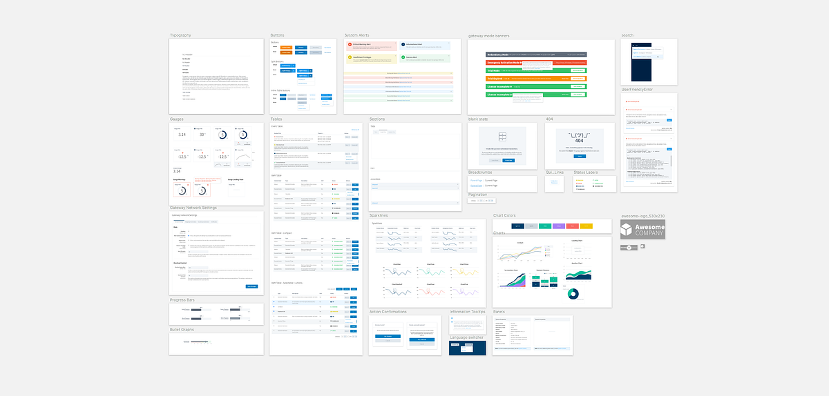 Design for Style Guides. How to craft and document modern… | by Ray ...
