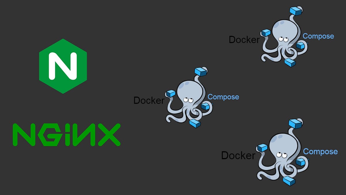 Loadbalancing Docker containers with Nginx | by Mohamed Belkamel | Medium