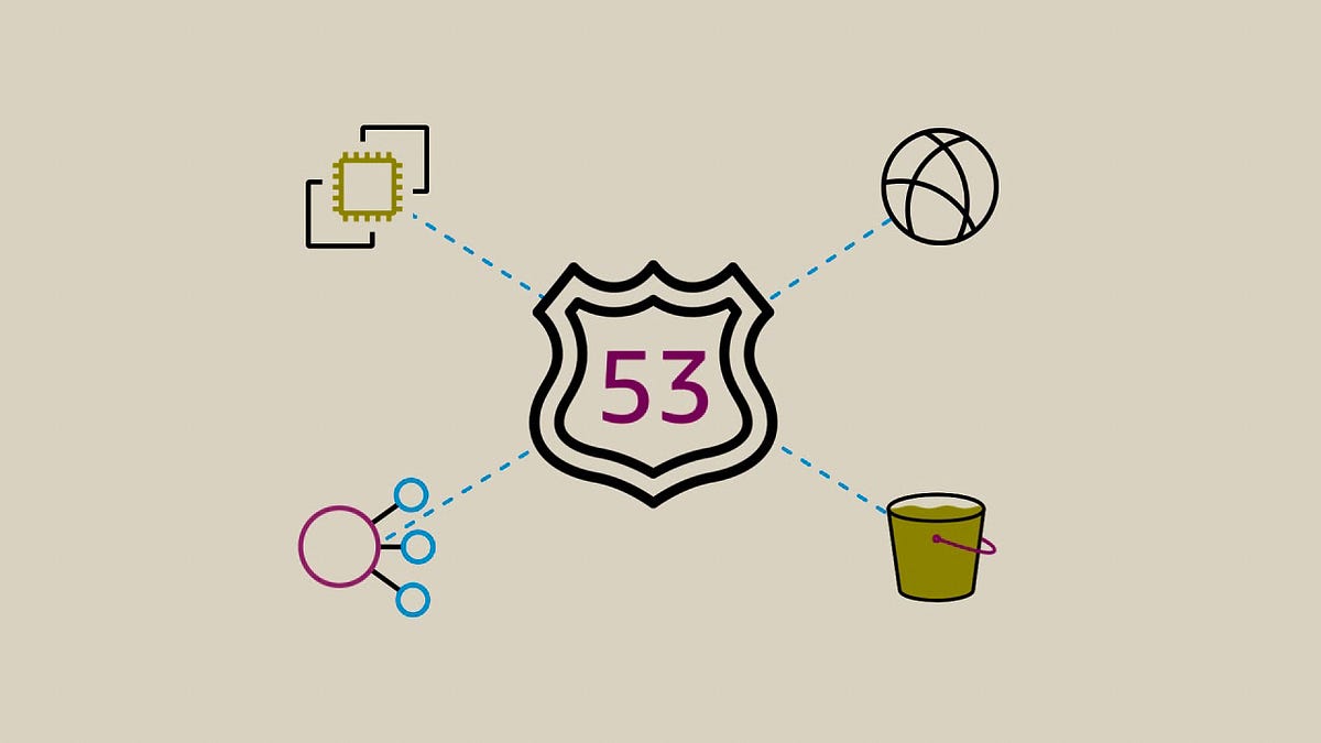 All you need to know about AWS Route 53 | by Tahjib | Towards AWS