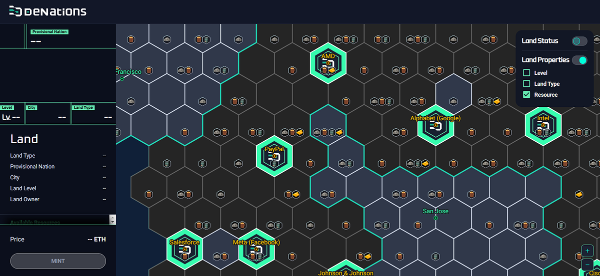 Resources Distribution Completed - DeNations - Medium