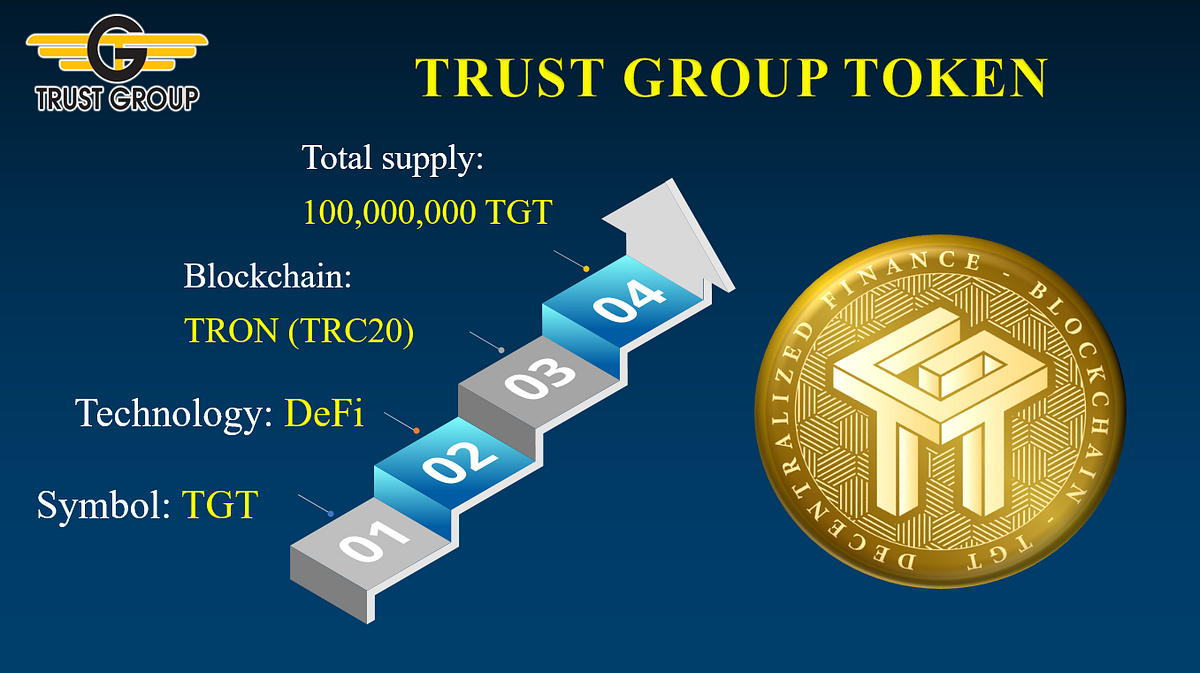 TRUST GROUP (Technology: DeFi). 1. Low transaction cost: The… | by ...