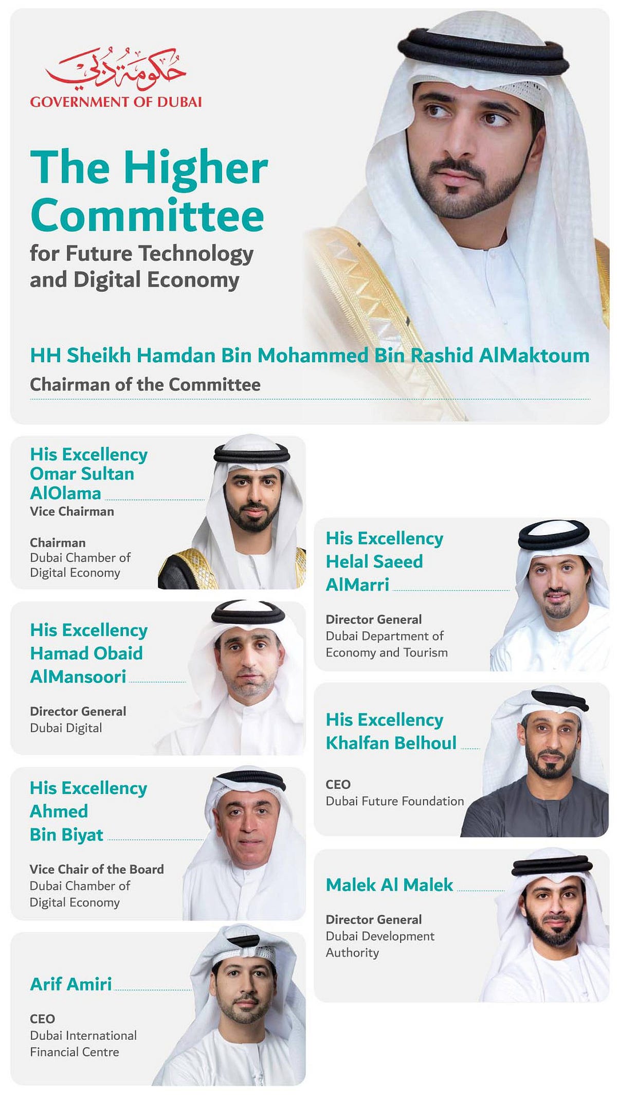 Dubai’s Metaverse Strategy. Crown Prince of Dubai Hamdan bin… | by ...