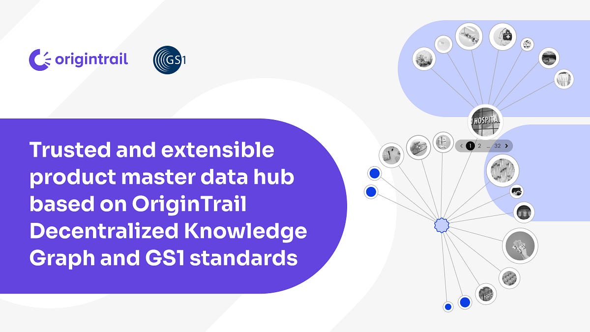Trusted and extensible product master data hub based on the OriginTrail ...