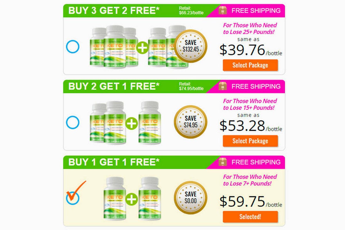 What is Green Fast Diet Keto?. Green Fast Diet Keto Advanced Ketogenic ...